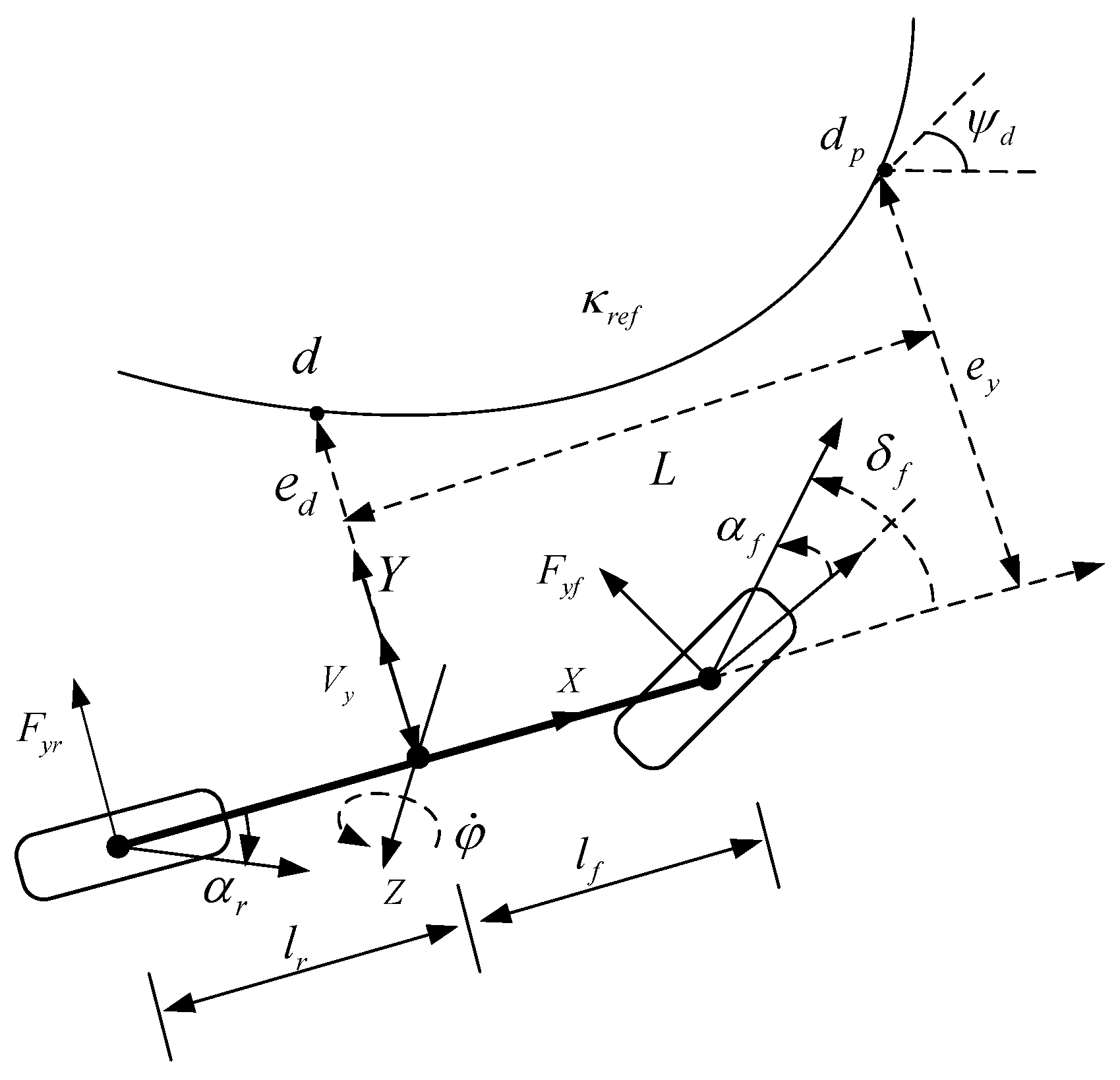 Trajectory-Tracking Control of Unmanned Vehicles Based on Adaptive Variable Parameter MPC