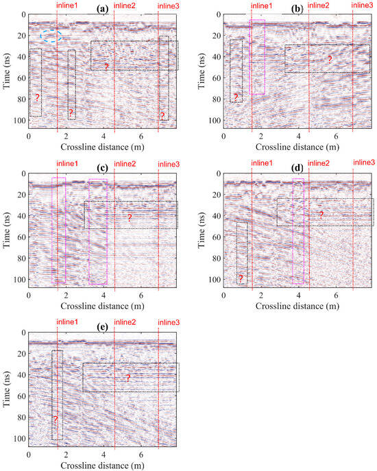 Three-Dimensional Subsurface Pipe Network Survey and Target ...