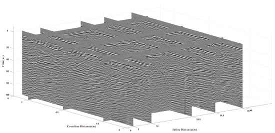 Three-Dimensional Subsurface Pipe Network Survey and Target ...