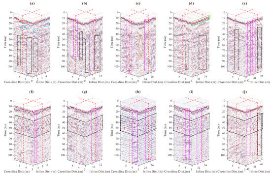 Three-Dimensional Subsurface Pipe Network Survey and Target ...