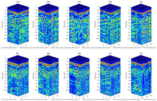 Three-Dimensional Subsurface Pipe Network Survey and Target ...