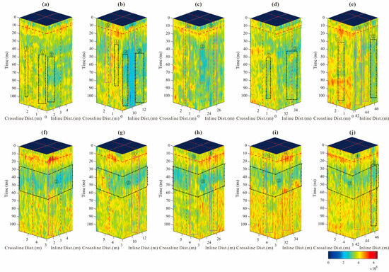 Three-Dimensional Subsurface Pipe Network Survey and Target ...