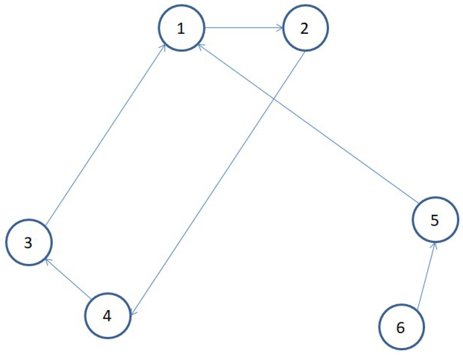 Group Consensus Using Event-Triggered Control for Second-Order Multi-Agent Systems under ...