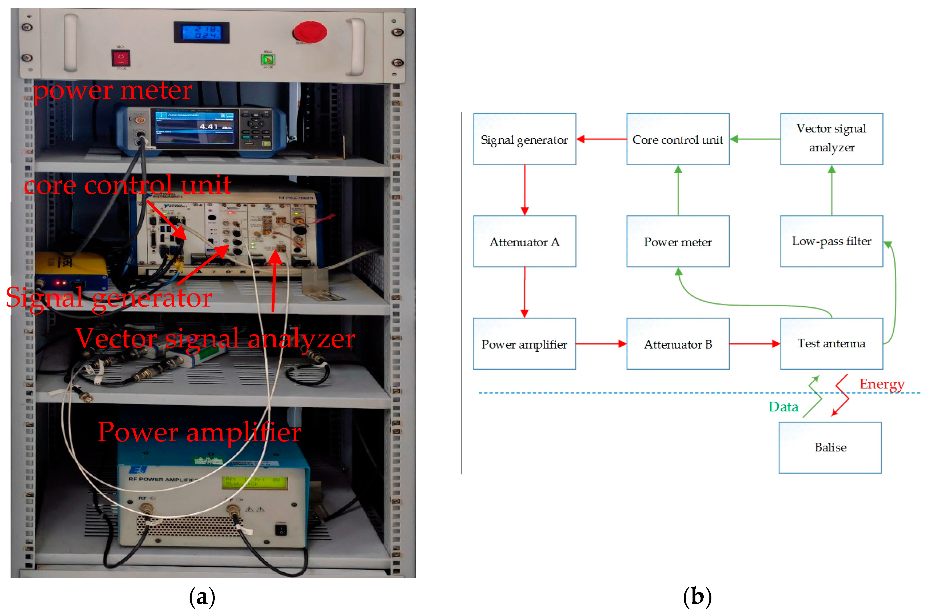 Applied Sciences | Free Full-Text | Modeling and Research on Railway ...
