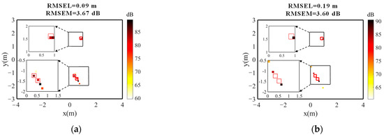 Applied Sciences | Free Full-Text | High-Resolution Identification of ...