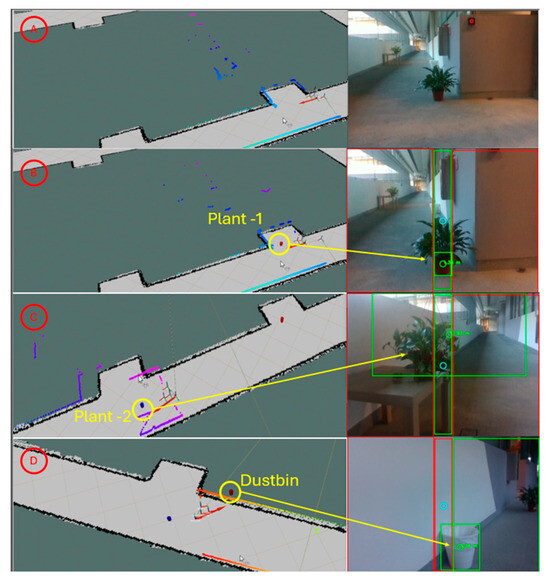 Revolutionizing Urban Pest Management with Sensor Fusion and Precision ...