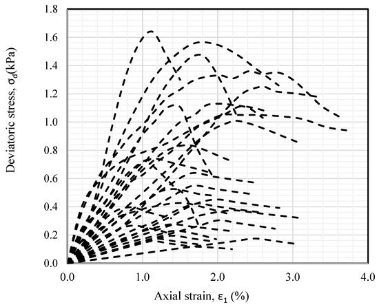 Numerical Modeling for Tunnel Lining Optimization