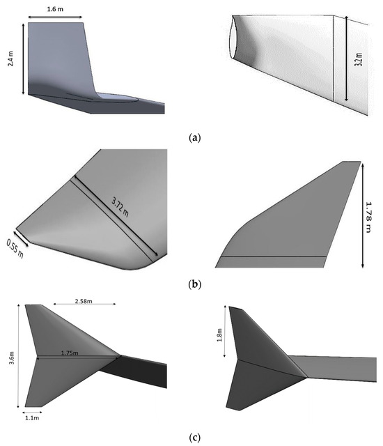 Applied Sciences | Free Full-Text | Parametric Optimization Study of Novel Winglets for ...