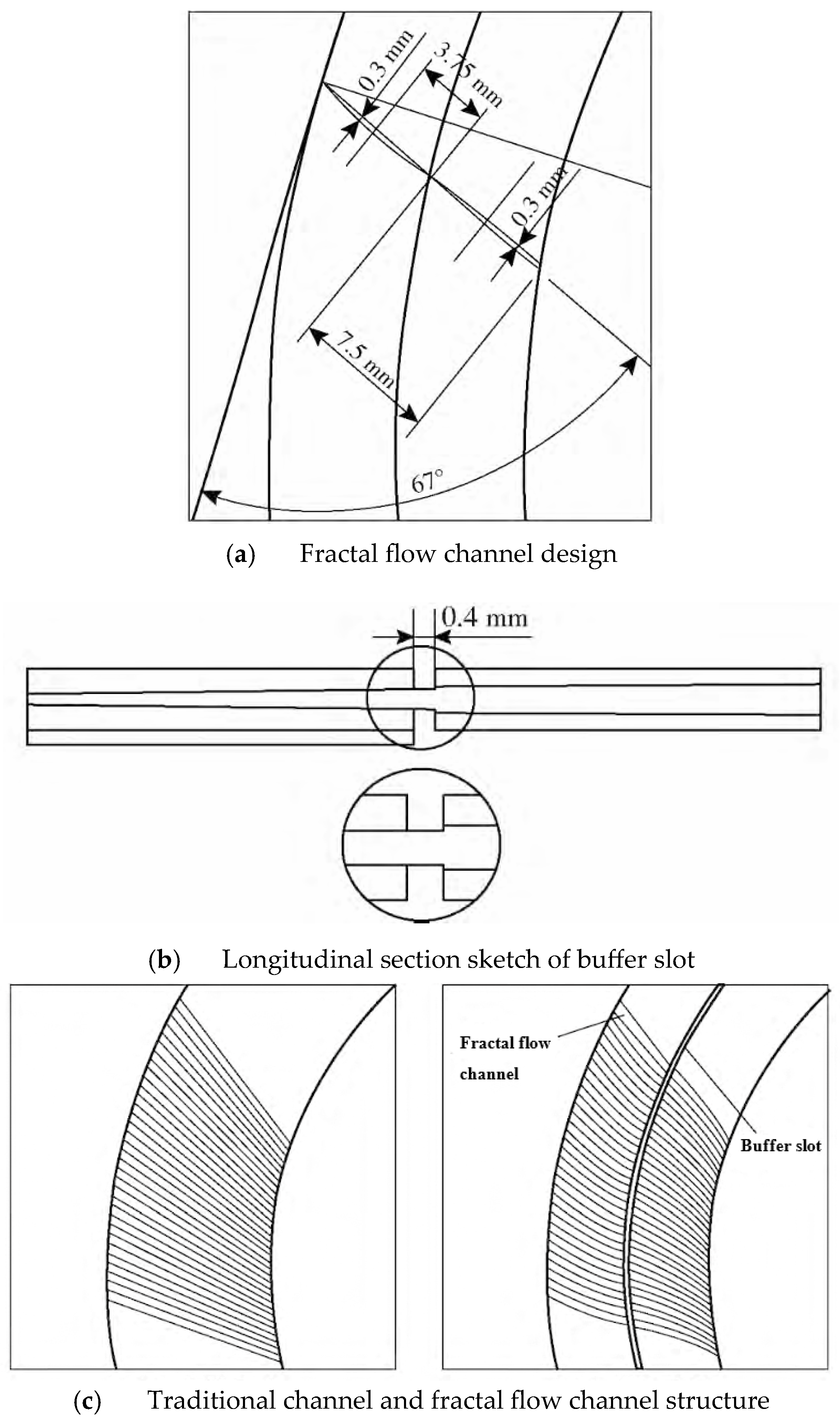 Influence of Fractal Disc Filter Flow Channel Parameters on Filtration Performance
