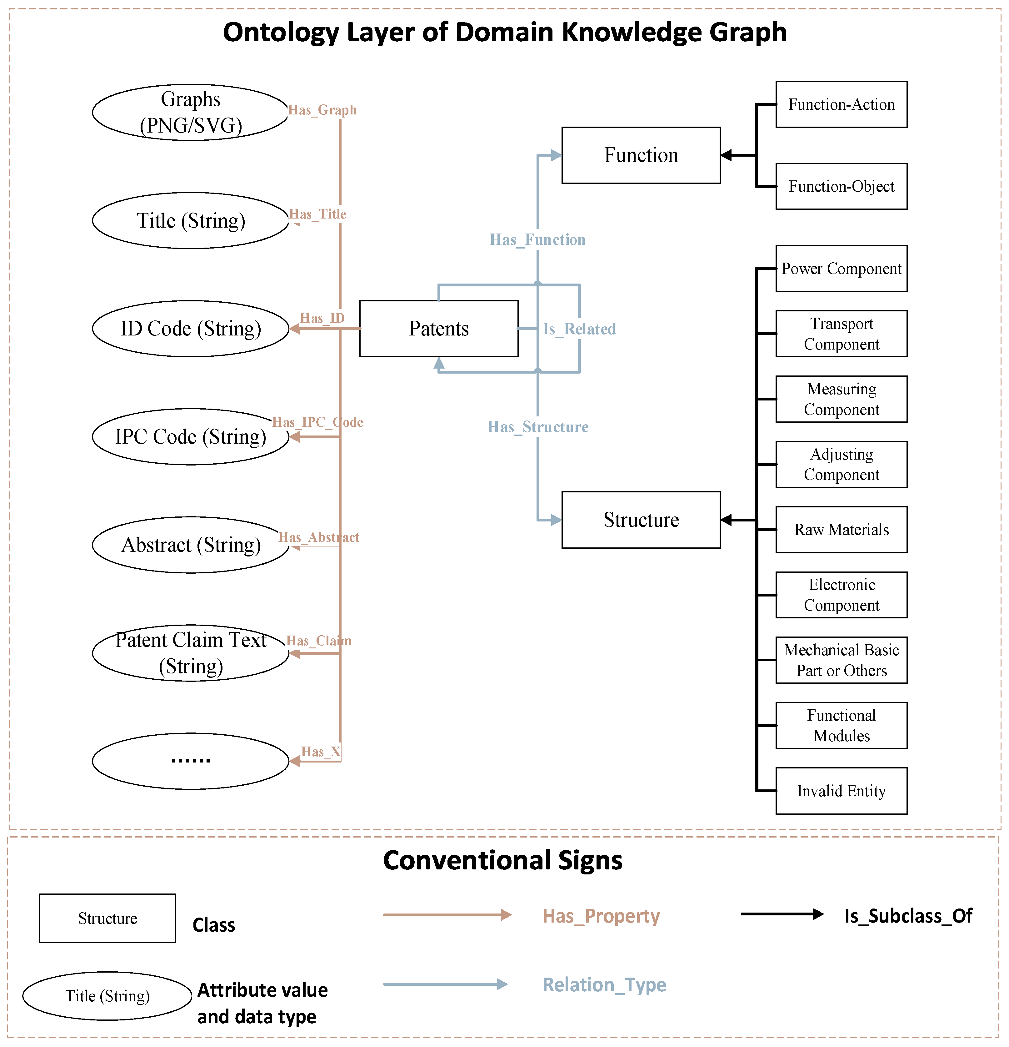 A Knowledge Graph-Based Implicit Requirement Mining Method in ...
