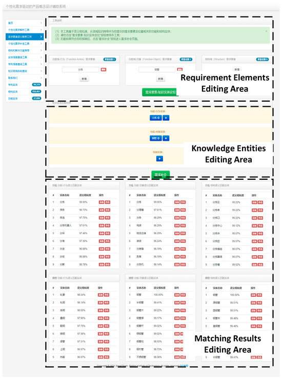A Knowledge Graph-Based Implicit Requirement Mining Method in Personalized Product Development