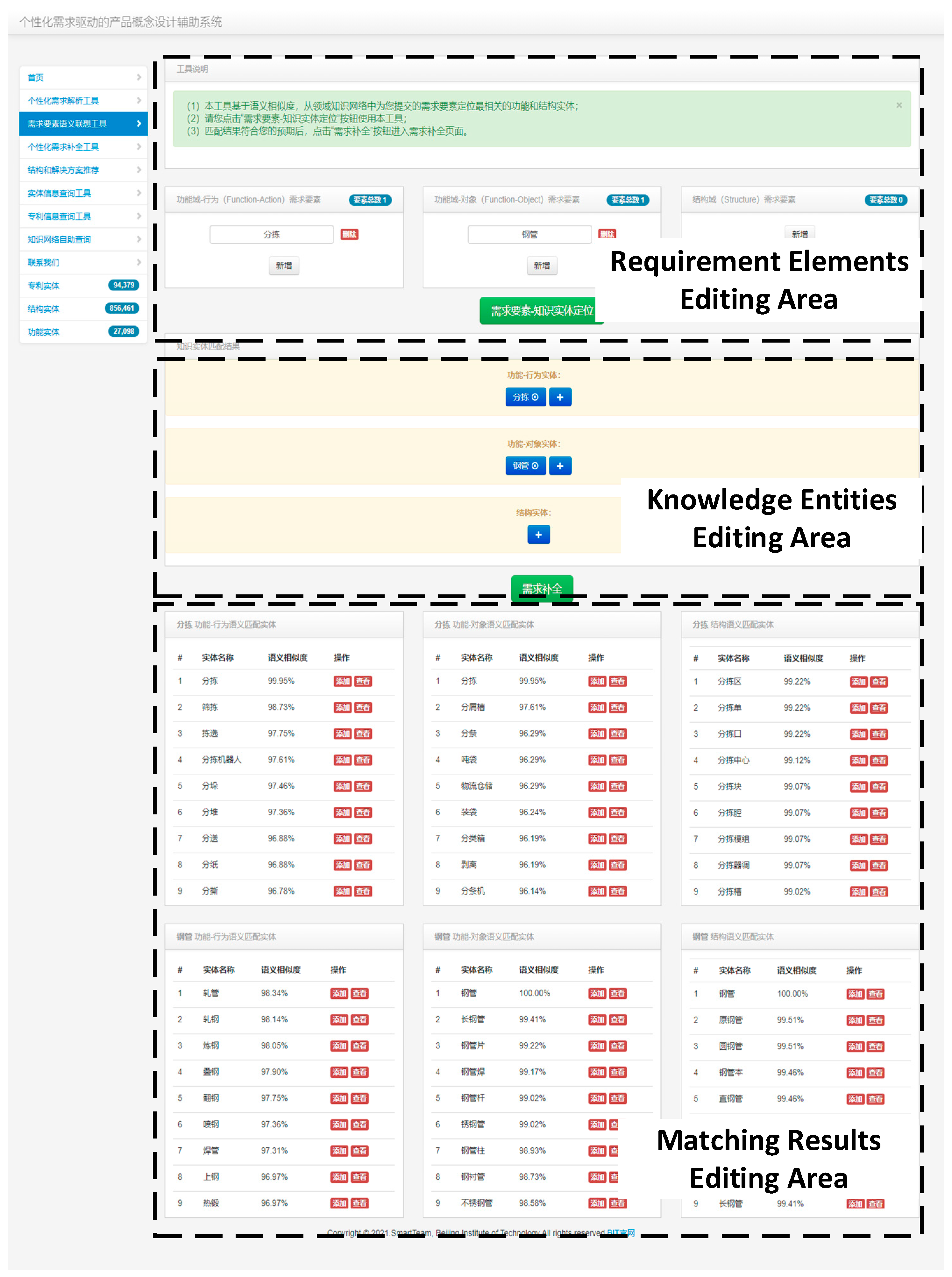 A Knowledge Graph-Based Implicit Requirement Mining Method in Personalized Product Development