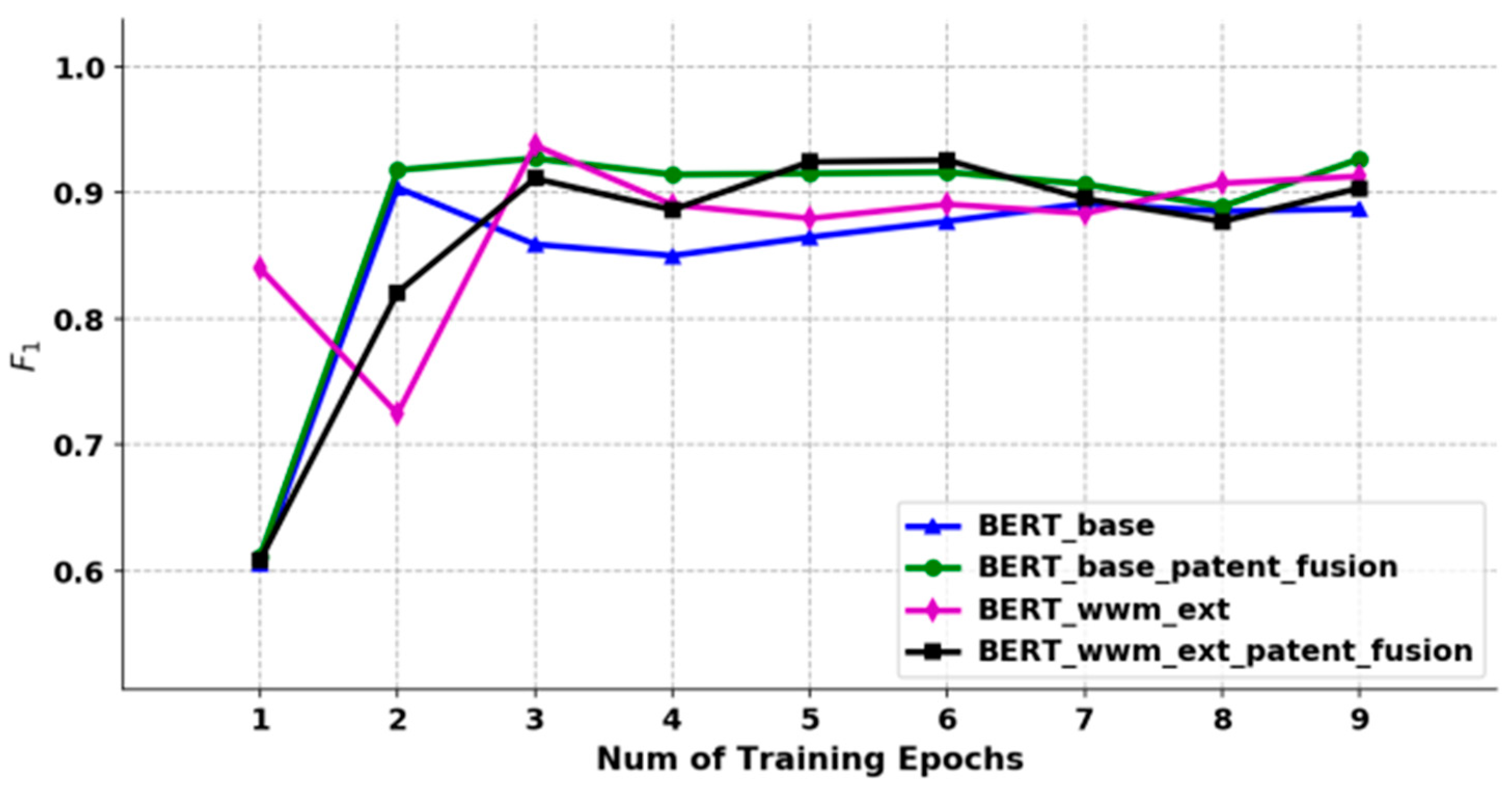 A Knowledge Graph-Based Implicit Requirement Mining Method in Personalized Product Development