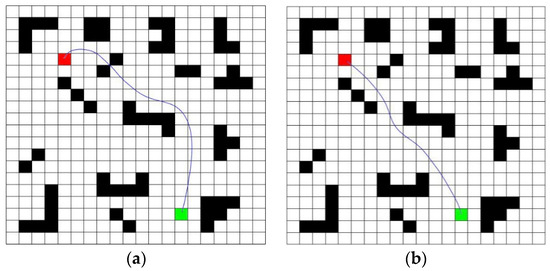 Research on AGV Path Planning Integrating an Improved A* Algorithm and ...