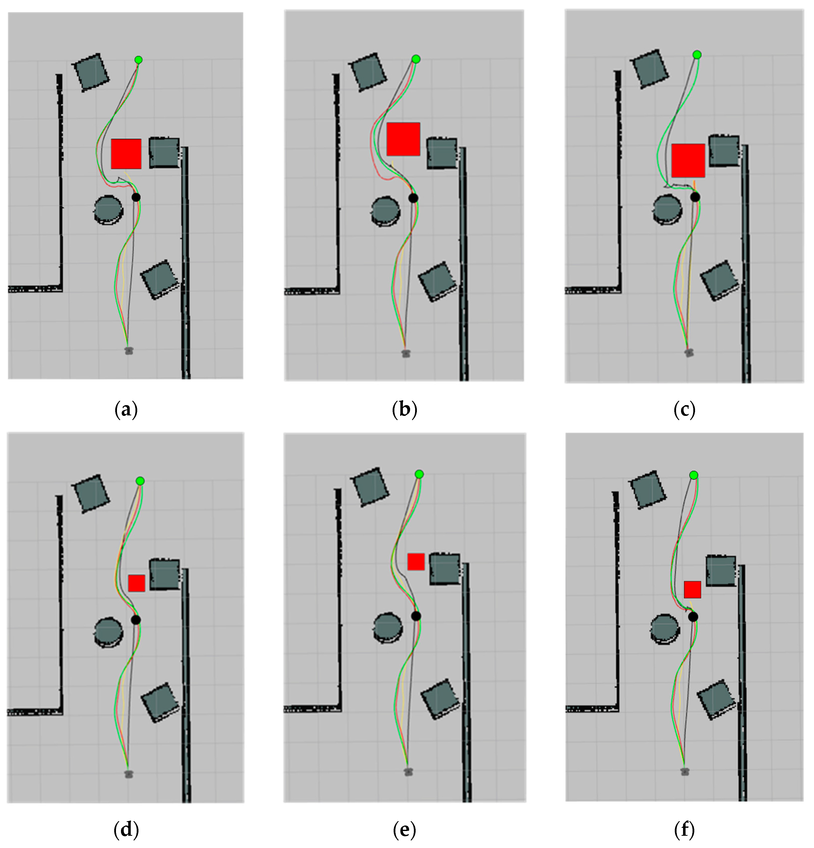 D*-KDDPG: An Improved DDPG Path-Planning Algorithm Integrating Kinematic Analysis and the D ...