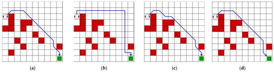 Applied Sciences | Free Full-Text | Reinforcement-Learning-Based Path ...