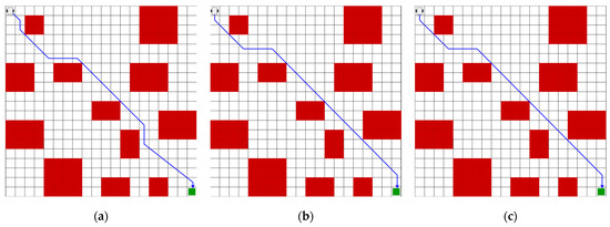 Reinforcement-Learning-Based Path Planning: A Reward Function Strategy