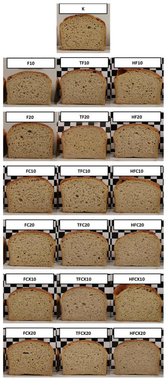 Application of Conventional and Hybrid Thermal-Enzymatic Modified Wheat ...