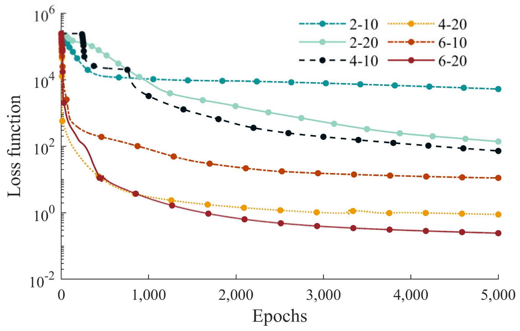 Applied Sciences | Free Full-Text | A General Method for Solving ...
