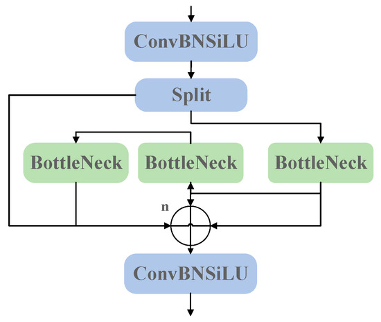An Autonomous Intelligent Liability Determination Method for Minor ...