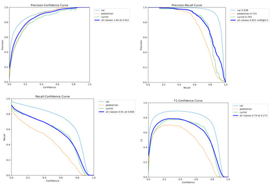 An Autonomous Intelligent Liability Determination Method for Minor ...
