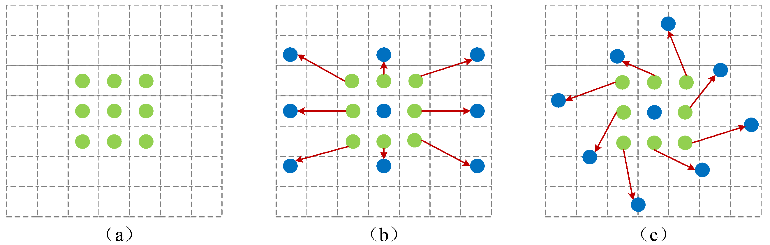 Image Registration Algorithm for Stamping Process Monitoring Based on Improved Unsupervised ...