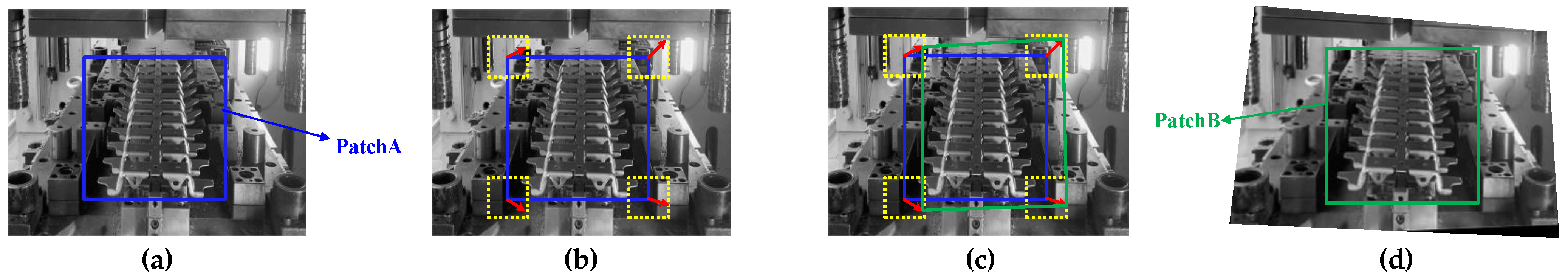 Image Registration Algorithm for Stamping Process Monitoring Based on Improved Unsupervised ...