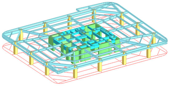 Carbon Emission Analysis of RC Core Wall-Steel Frame Structures