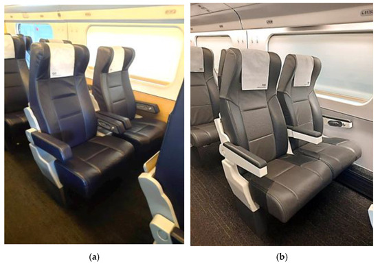 Static Factors in Sitting Comfort: Seat Foam Properties, Temperature ...