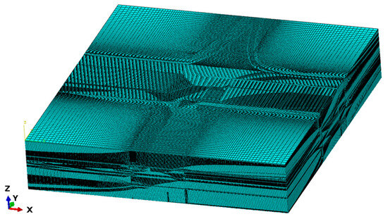 Integrating the Finite Element Method with Python Scripting to Assess Mining Impacts on Surface ...