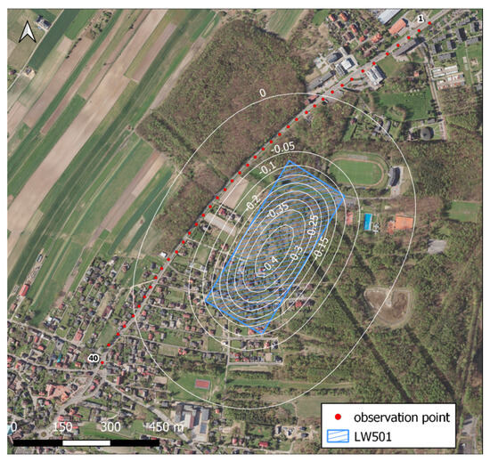 Integrating the Finite Element Method with Python Scripting to Assess Mining Impacts on Surface ...
