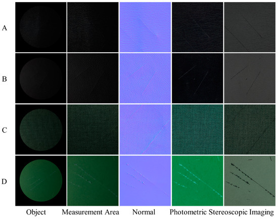 Enhanced Scratch Detection for Textured Materials Based on Optimized ...