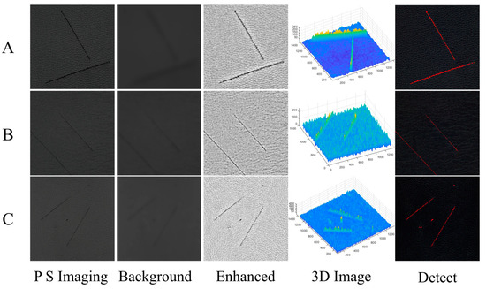 Enhanced Scratch Detection for Textured Materials Based on Optimized Photometric Stereo Vision ...