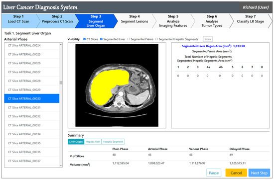 Machine Learning Platform for Disease Diagnosis with Contrast CT Scans