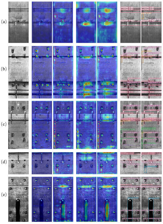 Efficient Detection of Apparent Defects in Subway Tunnel Linings Based on Deep Learning Methods
