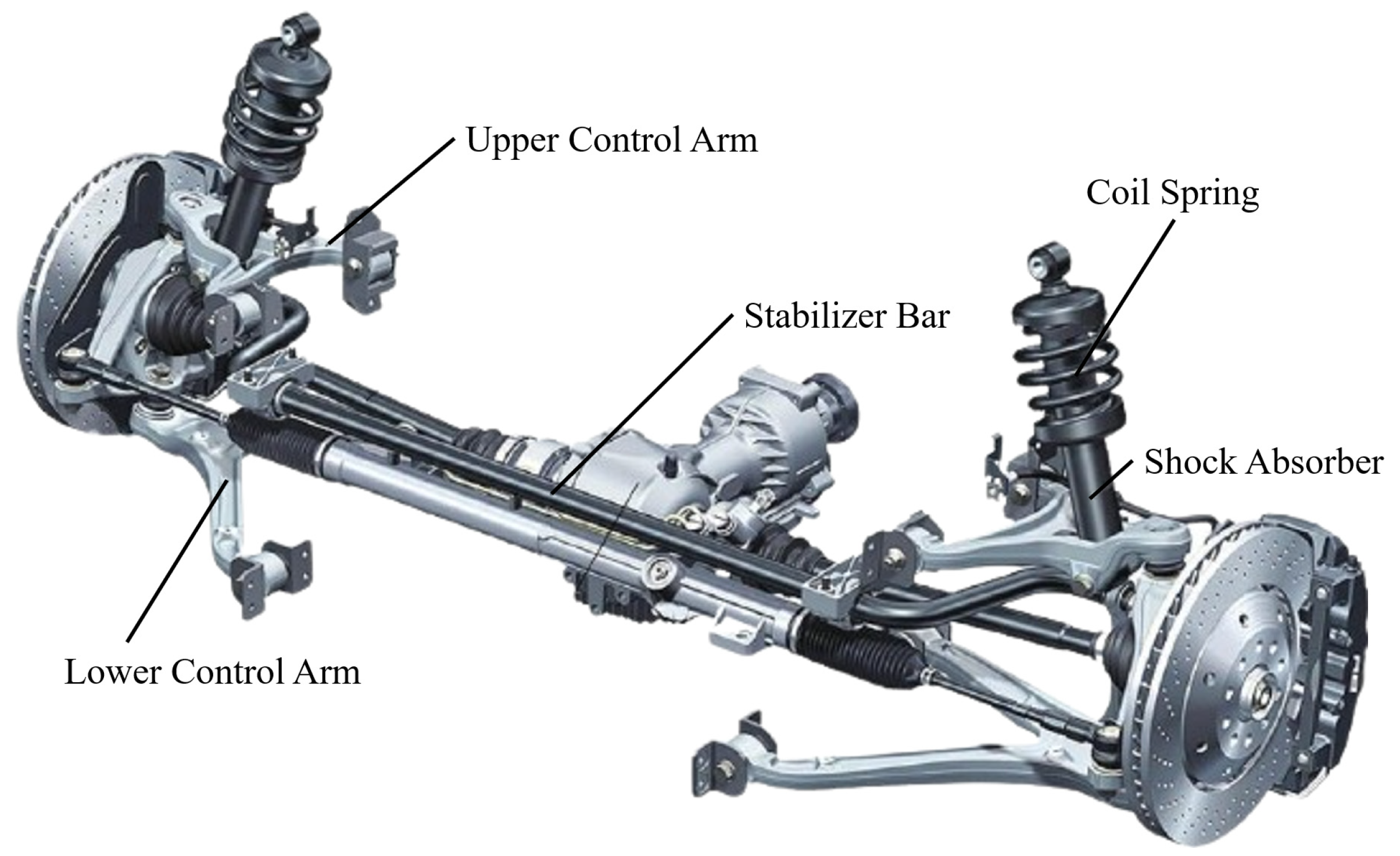 Advancements in Semi-Active Automotive Suspension Systems with ...