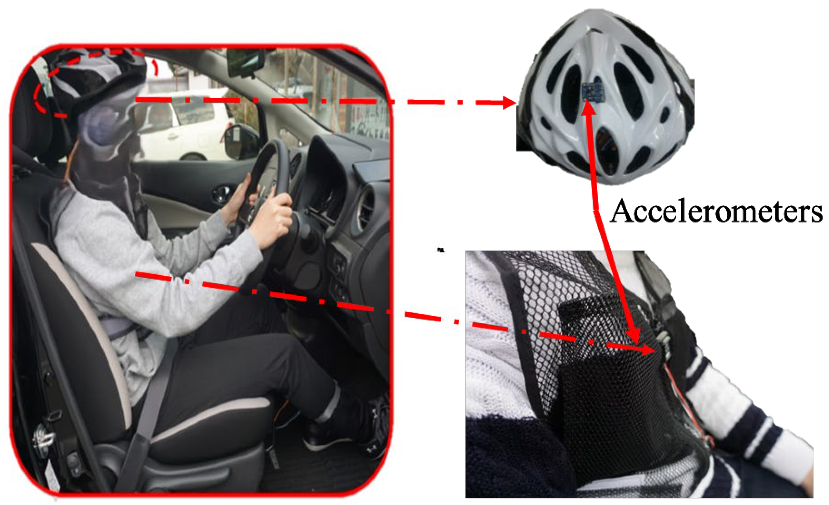 Assessment of Driver’s Head Acceleration during a Possible Car Skidding ...