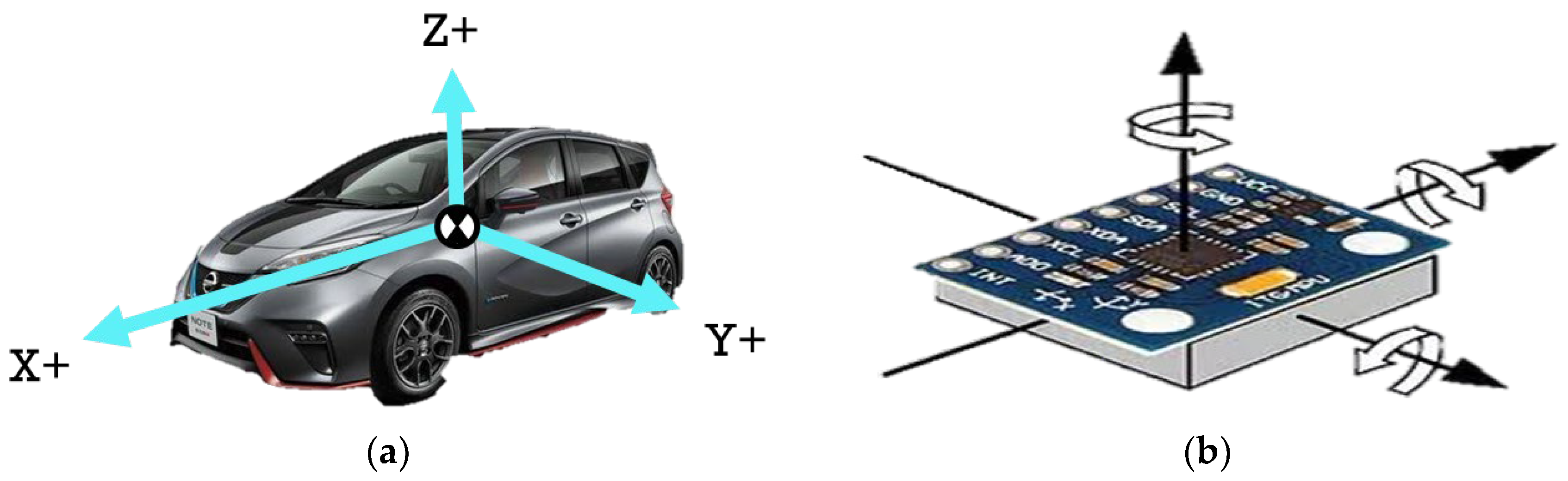Assessment of Driver’s Head Acceleration during a Possible Car Skidding ...