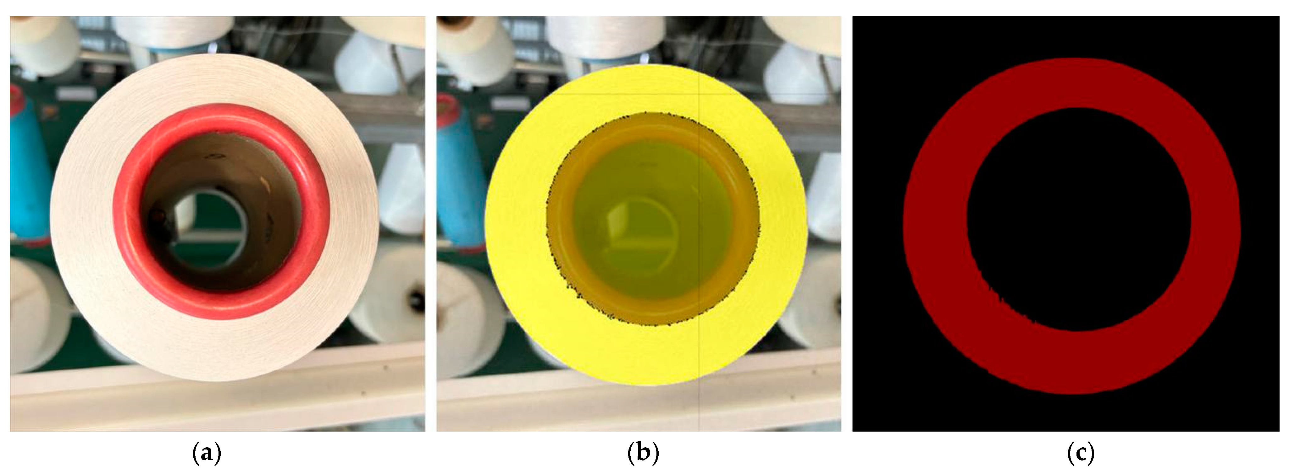 A Method for Detecting the Yarn Roll’s Margin Based on VGG-UNet