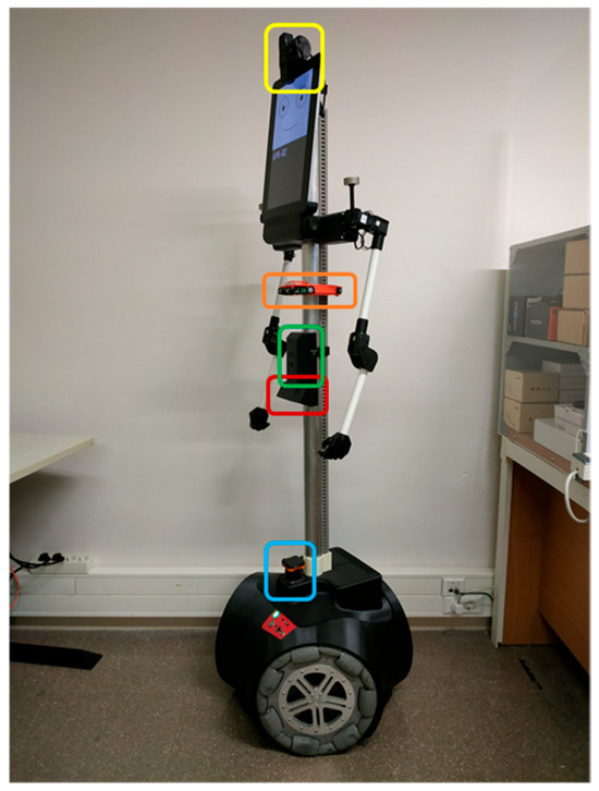 A Parcel Transportation and Delivery Mechanism for an Indoor ...
