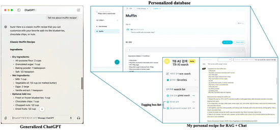Design and Implementation of an Interactive Question-Answering System ...