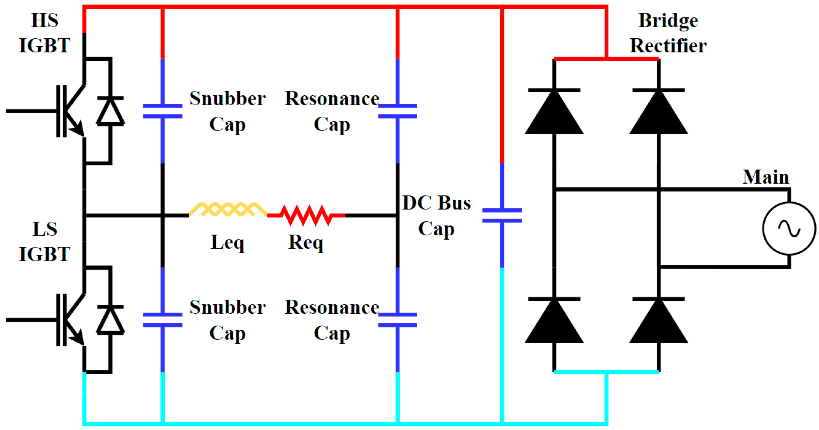 Induction Coil Design Considerations for High-Frequency Domestic Cooktops
