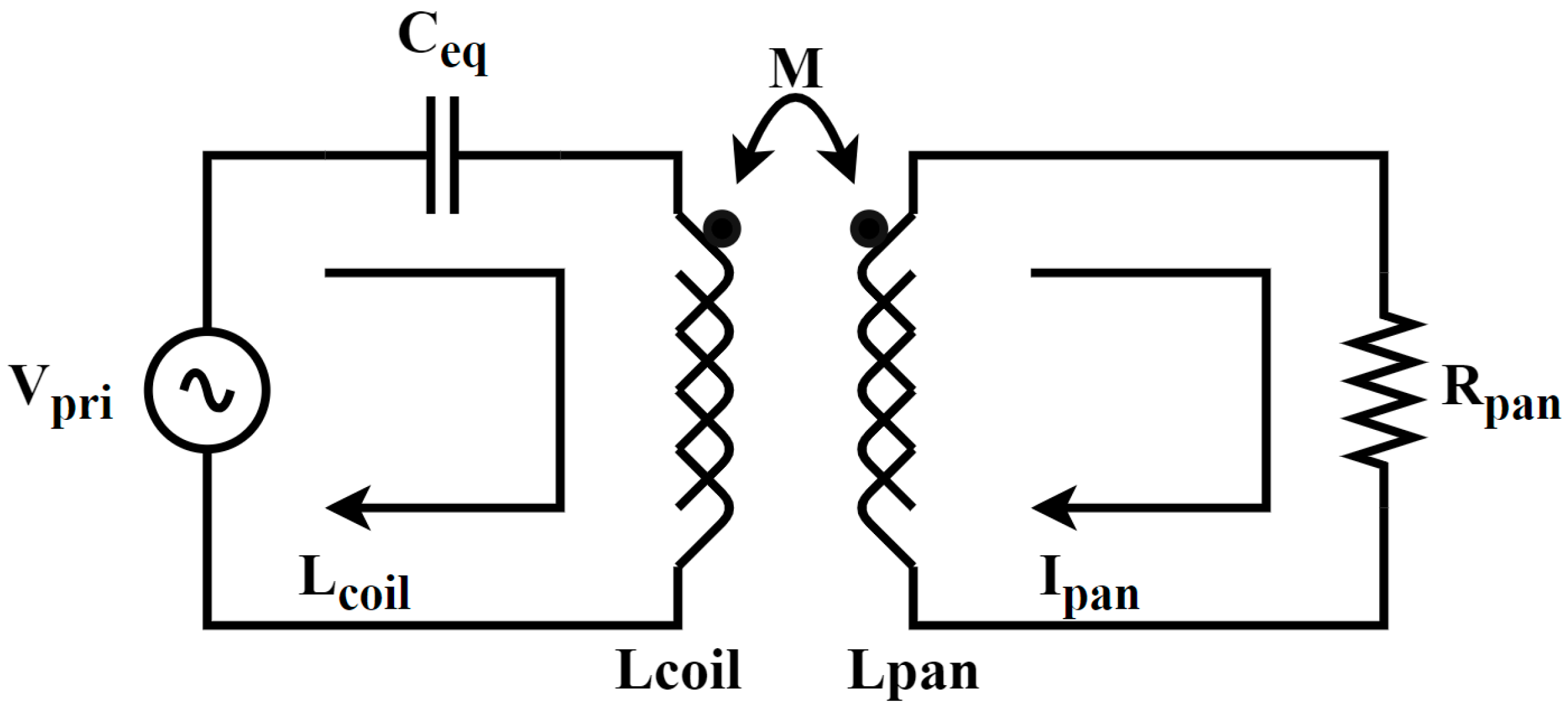Induction Coil Design Considerations for High-Frequency Domestic Cooktops