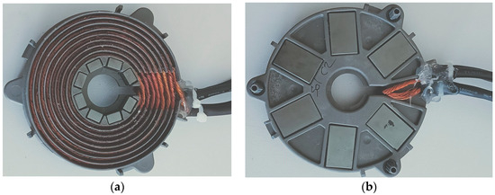 Induction Coil Design Considerations for High-Frequency Domestic Cooktops