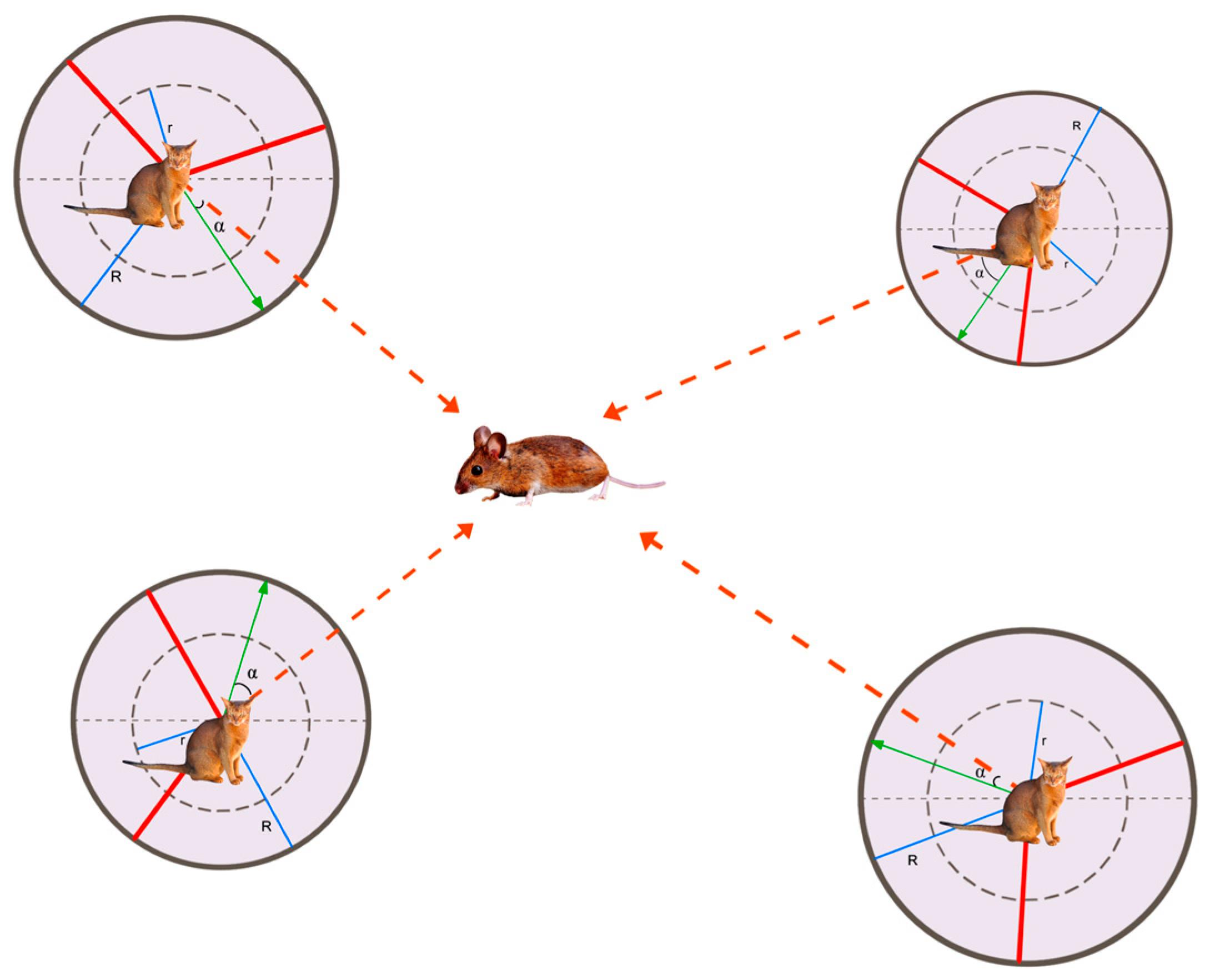 A Path Planning Method Based On Hybrid Sand Cat Swarm Optimization Algorithm Of Green Multimodal 3941