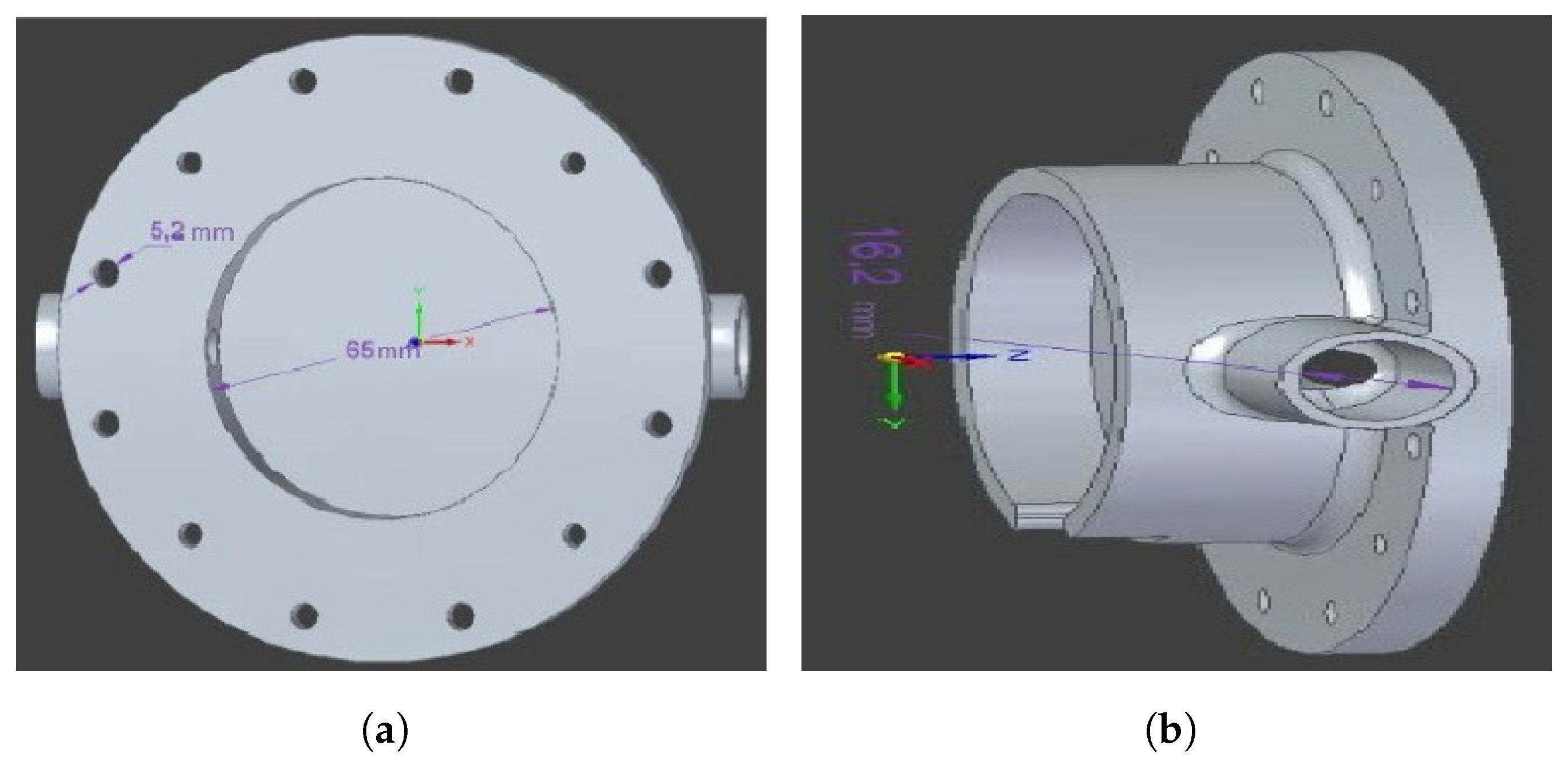 Control System Hardware Design, Analysis and Characterization of ...