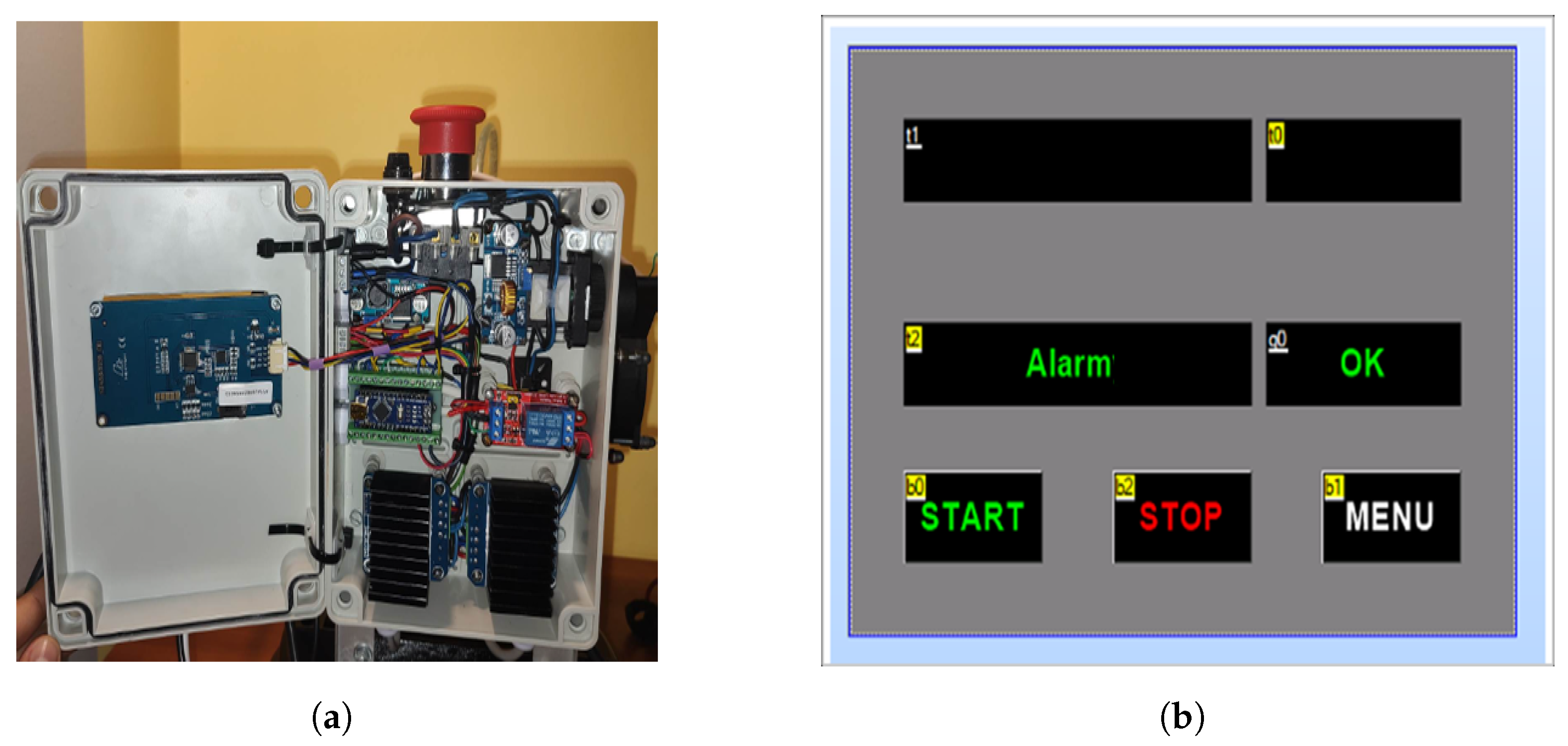 Control System Hardware Design, Analysis and Characterization of ...