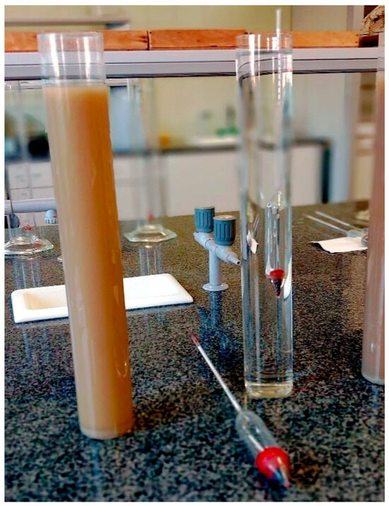 The Use of a Laser Diffractometer to Analyze the Particle Size ...