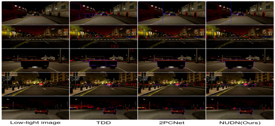 Advancing Nighttime Object Detection through Image Enhancement and Domain Adaptation