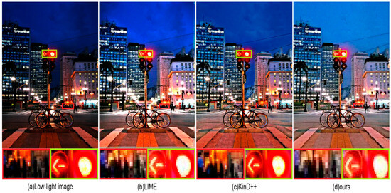 Advancing Nighttime Object Detection through Image Enhancement and ...